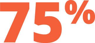 Vortex Automated BI Migration