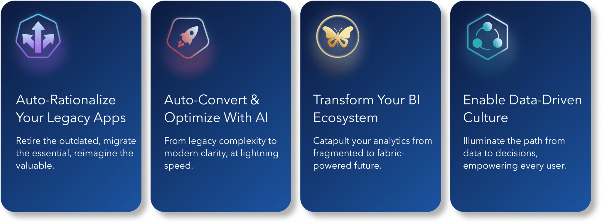 Bridging the BI Maturity Gap: Strategic Insights from our Time with IIA