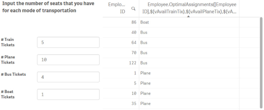 Qlik Sense Server Side Extensions Part 3/3: Resource Optimization and ...